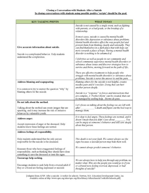 K-12 Suicide Postvention: Postvention Online Training