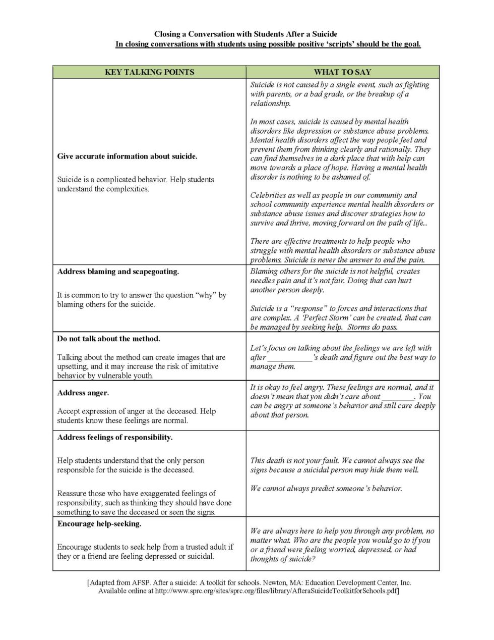 K-12 Suicide Postvention: Postvention Online Training