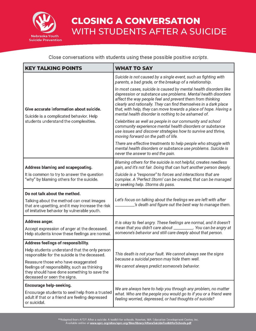 K-12 Suicide Postvention: Postvention Online Training